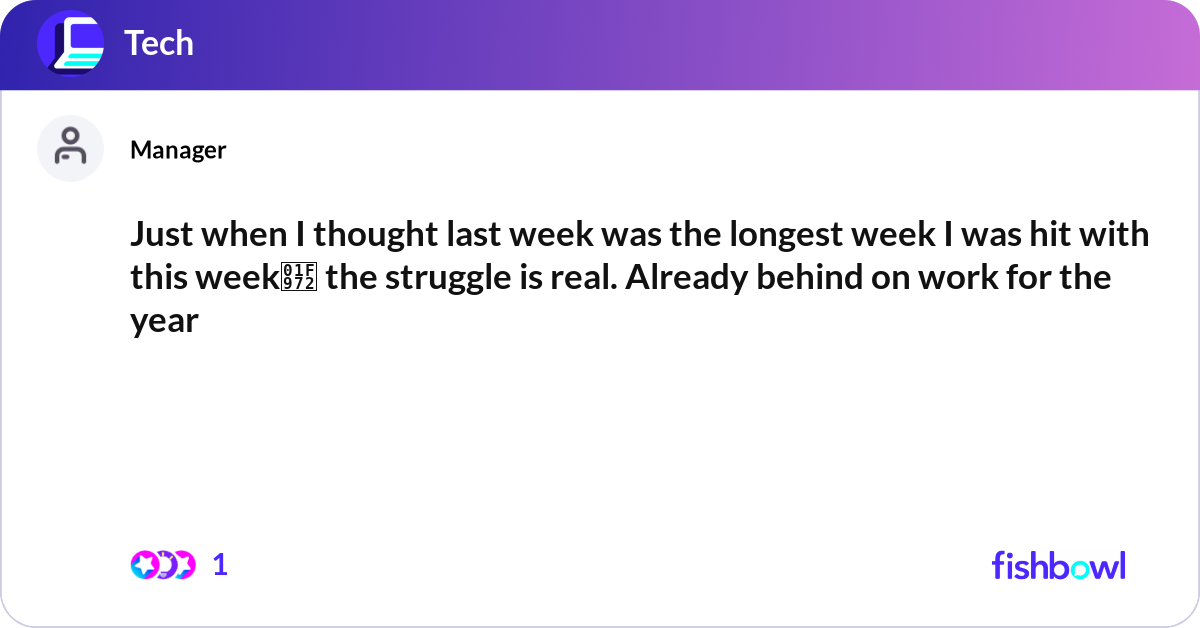 Just when I thought last week was the longest week... | Fishbowl
