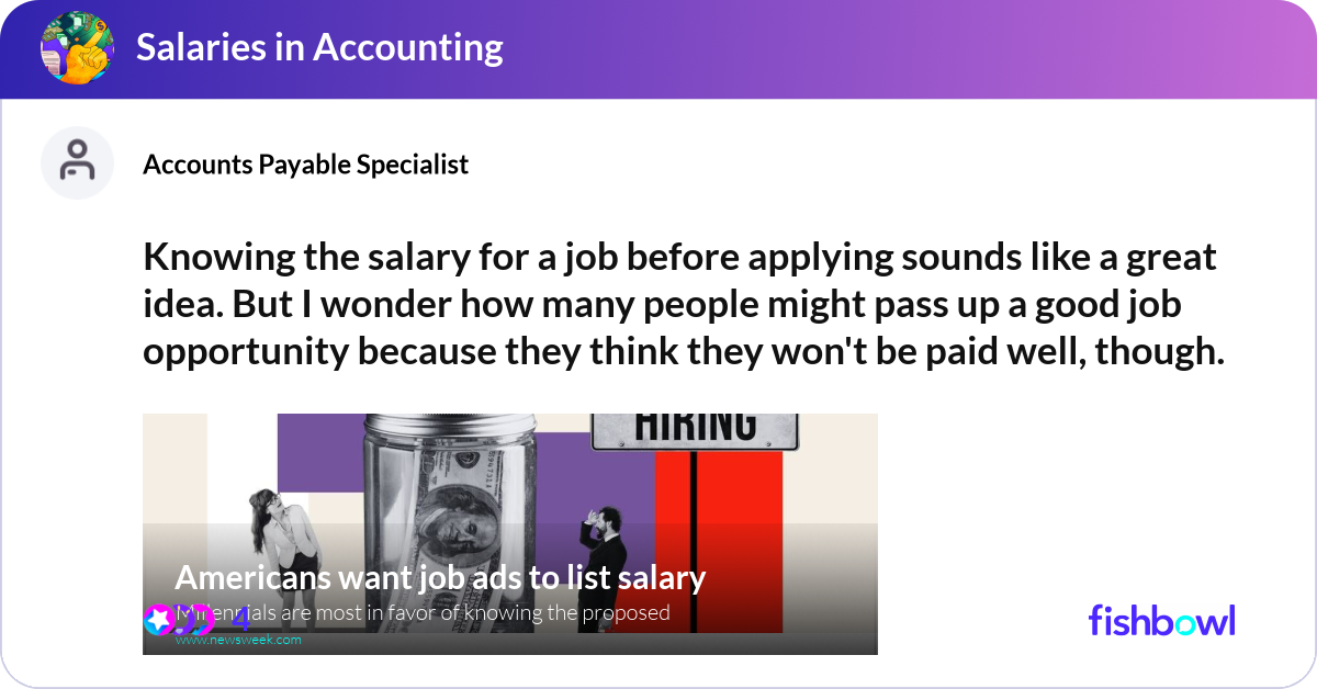 Knowing the salary for a job before applying sound... | Fishbowl