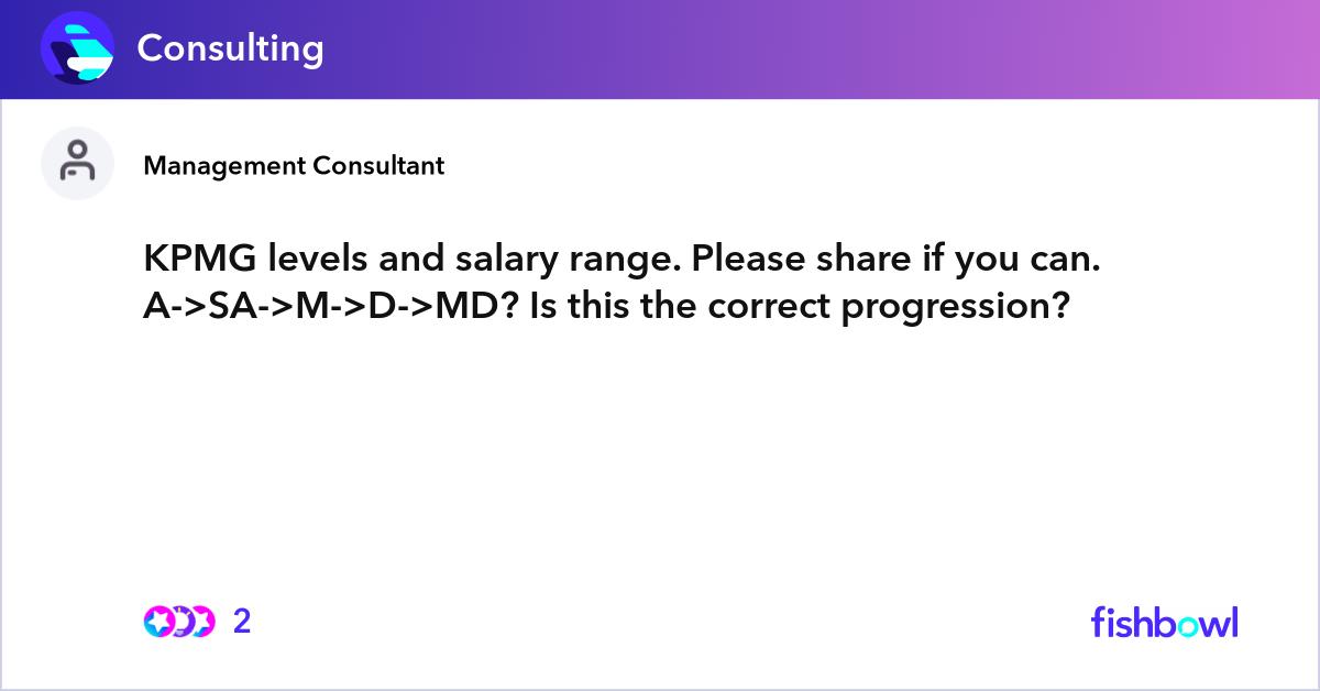 KPMG levels and salary range. Please share if you ... | Fishbowl