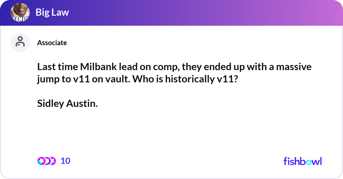 Last time Milbank lead on comp, they ended up with... | Fishbowl