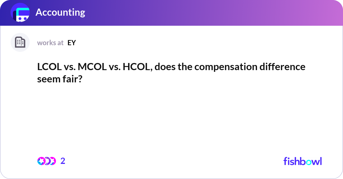 LCOL vs. MCOL vs. HCOL, does the compensation diff... | Fishbowl