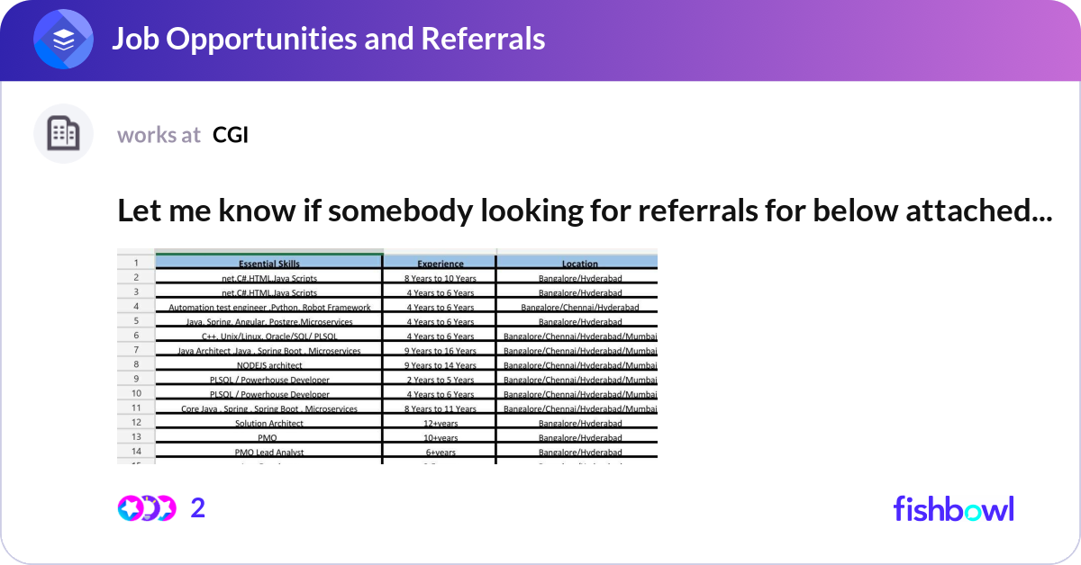 Let me know if somebody looking for referrals for ... | Fishbowl