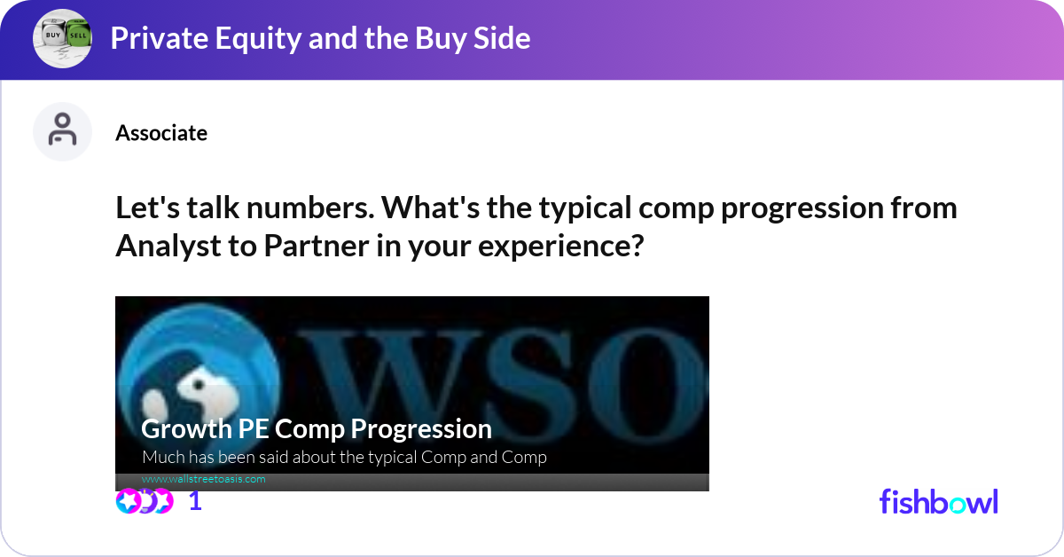 Let's talk numbers. What's the typical comp progre... | Fishbowl