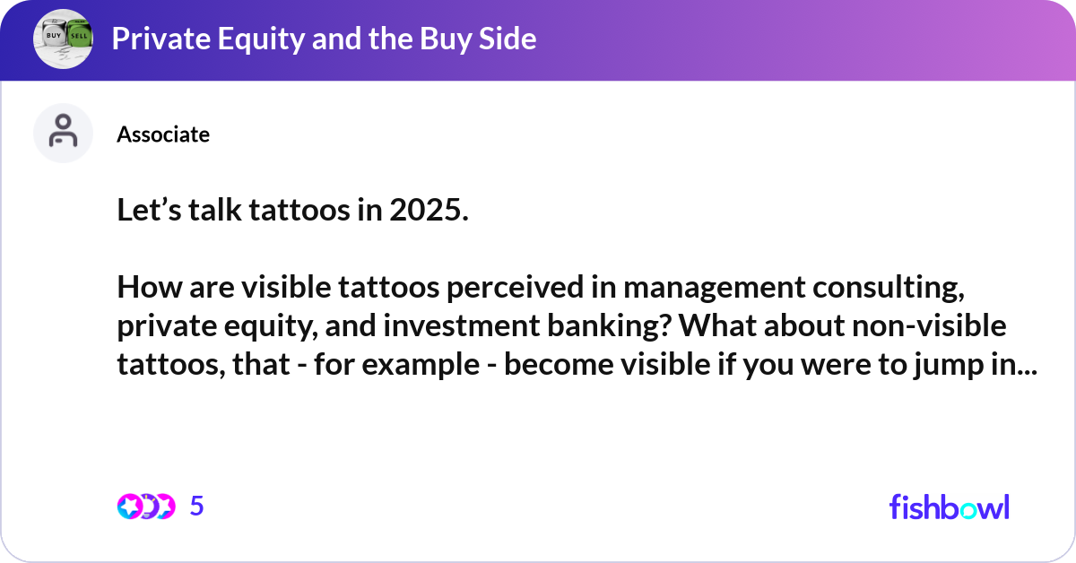 Let’s talk tattoos in 2025. How are visible tatt... | Fishbowl