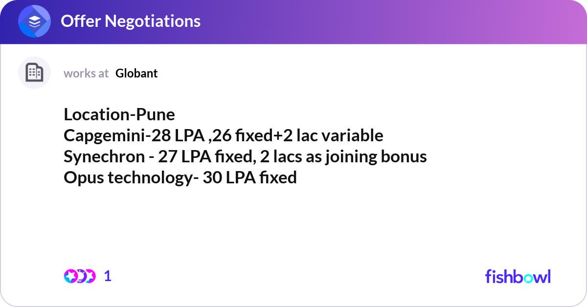 Location-Pune Capgemini-28 LPA ,26 fixed+2 lac var... | Fishbowl