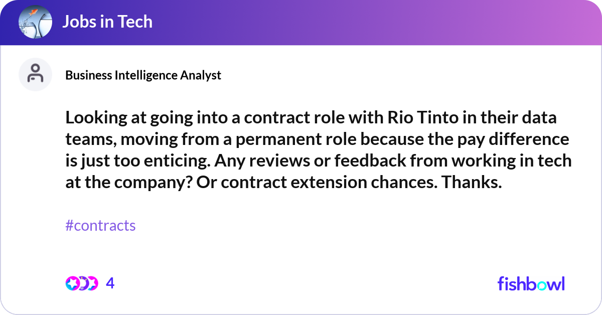 Looking at going into a contract role with Rio Tin... | Fishbowl