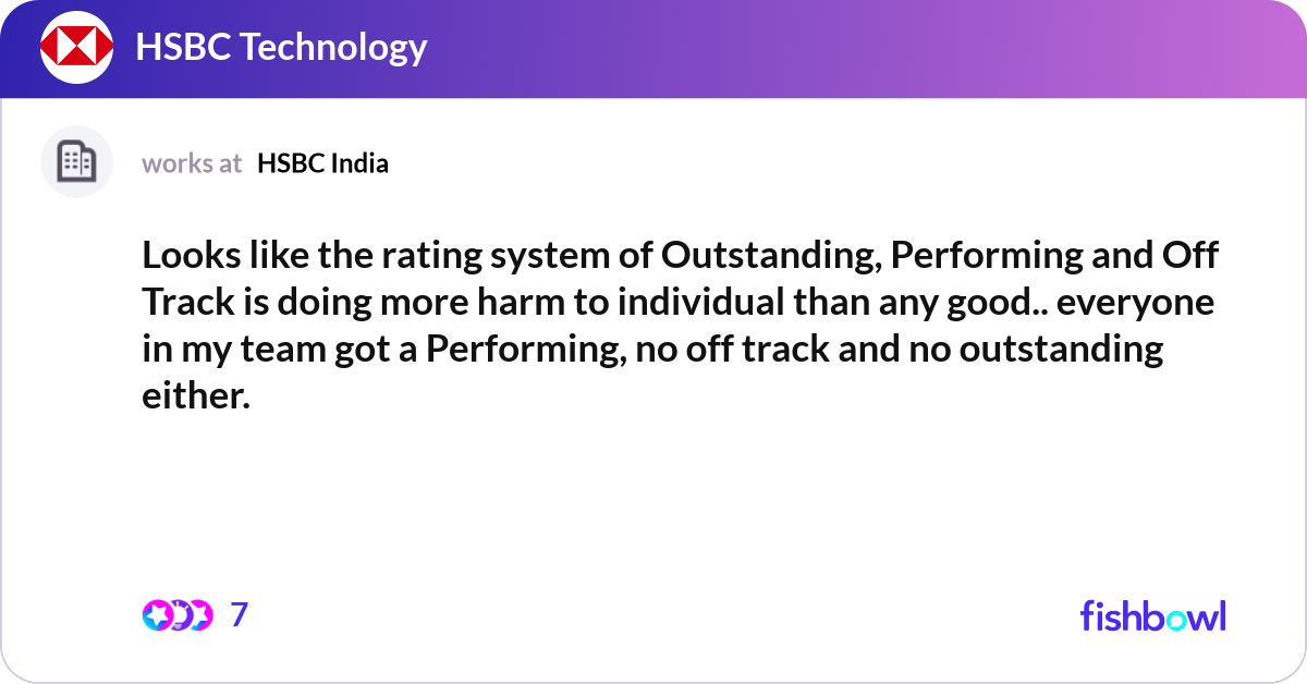 Looks like the rating system of Outstanding, Perfo... | Fishbowl