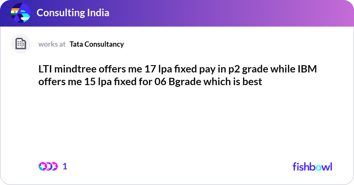 LTI mindtree offers me 17 lpa fixed pay in p2 grad... | Fishbowl
