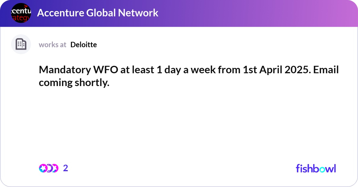 Mandatory WFO at least 1 day a week from 1st April... | Fishbowl