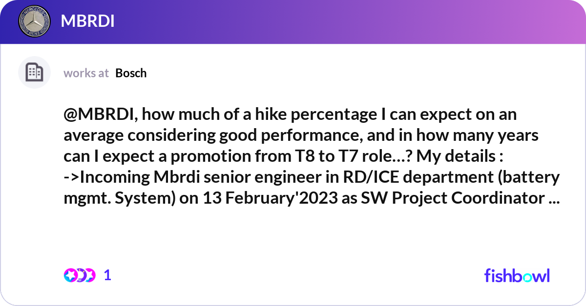 @MBRDI, how much of a hike percentage I can expect... | Fishbowl