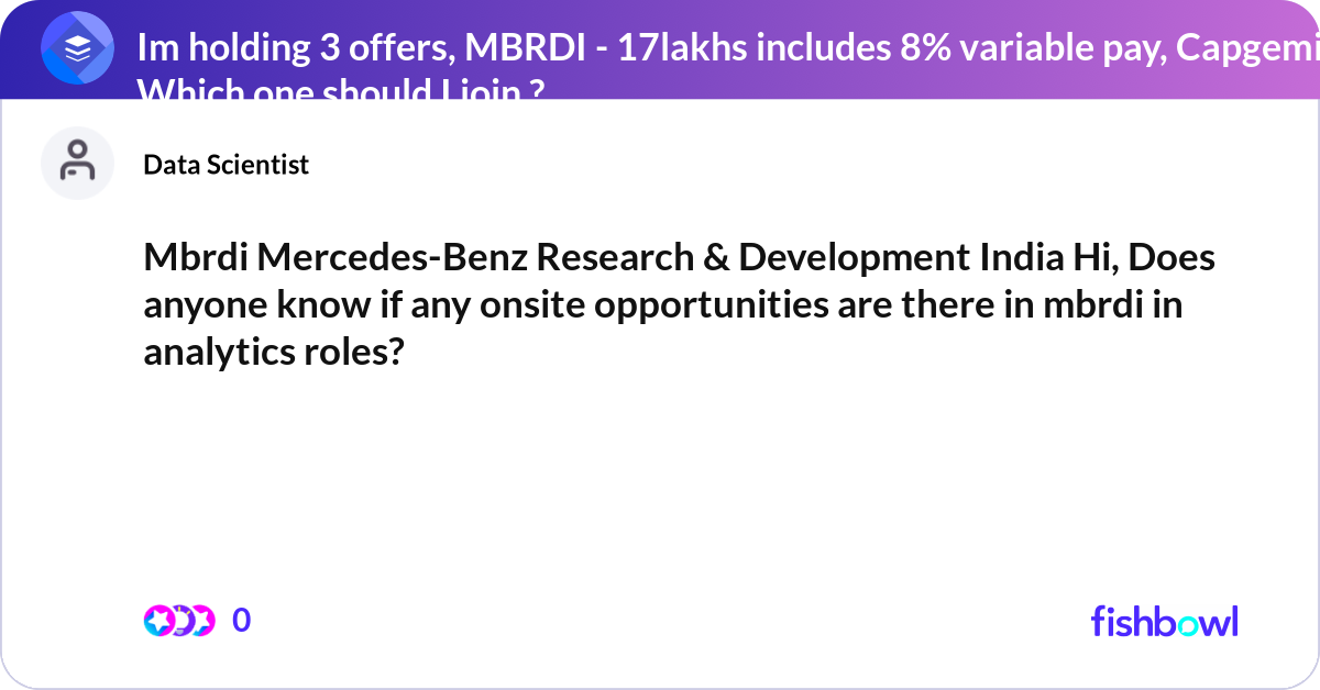 Mbrdi Mercedes-Benz Research & Development India H... | Fishbowl