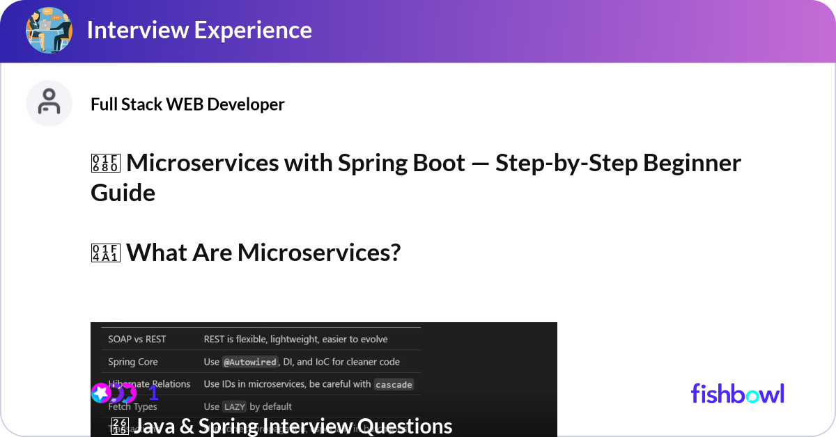 🚀 Microservices with Spring Boot — Step-by-Step B... | Fishbowl