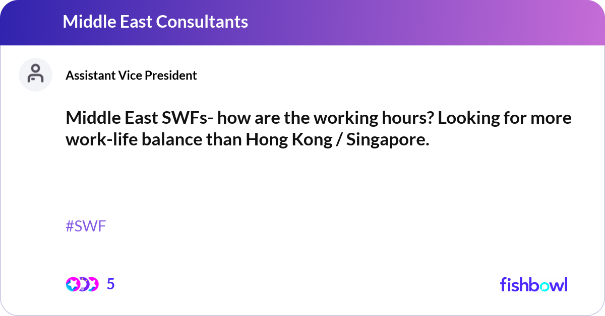 Middle East SWFs- how are the working hours? Looki... | Fishbowl