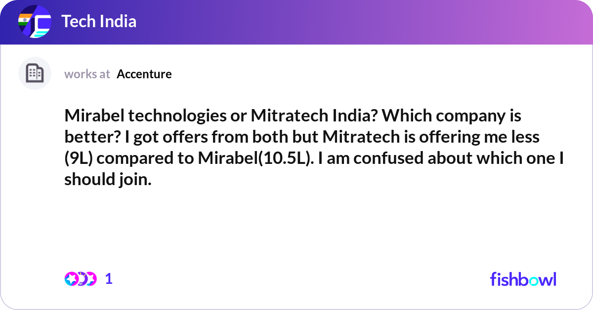 Mirabel technologies or Mitratech India? Which com... | Fishbowl