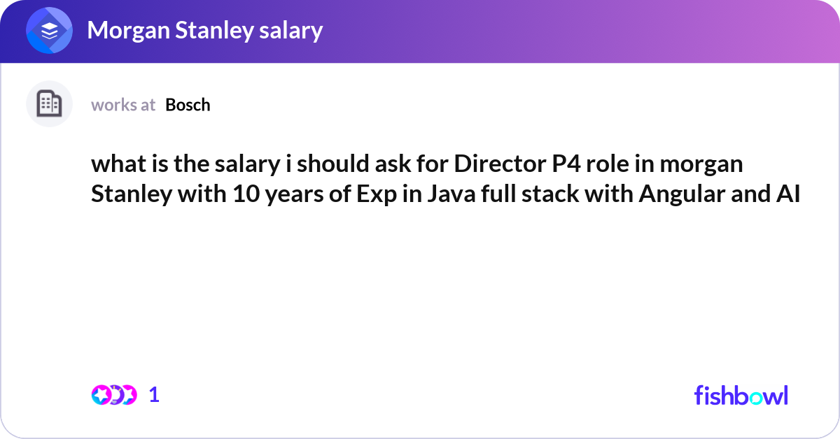 what is the salary i should ask for Director P4 ro... | Fishbowl
