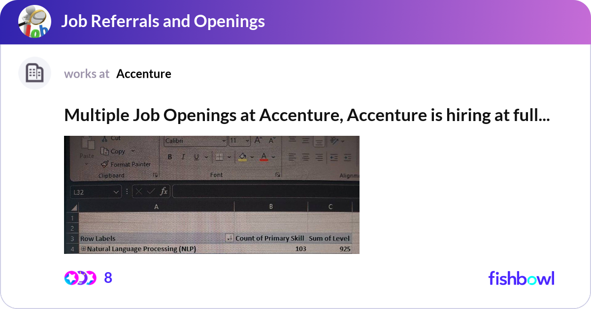 Multiple Job Openings at Accenture, Accenture is h... | Fishbowl