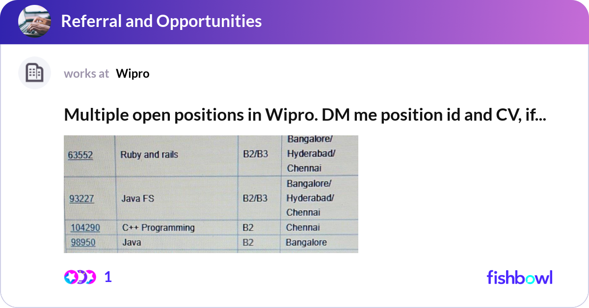 Multiple open positions in Wipro. DM me position i... | Fishbowl