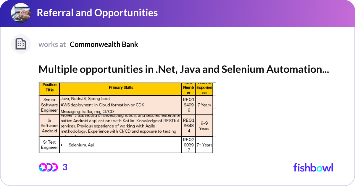 Multiple opportunities in .Net, Java and Selenium ... | Fishbowl