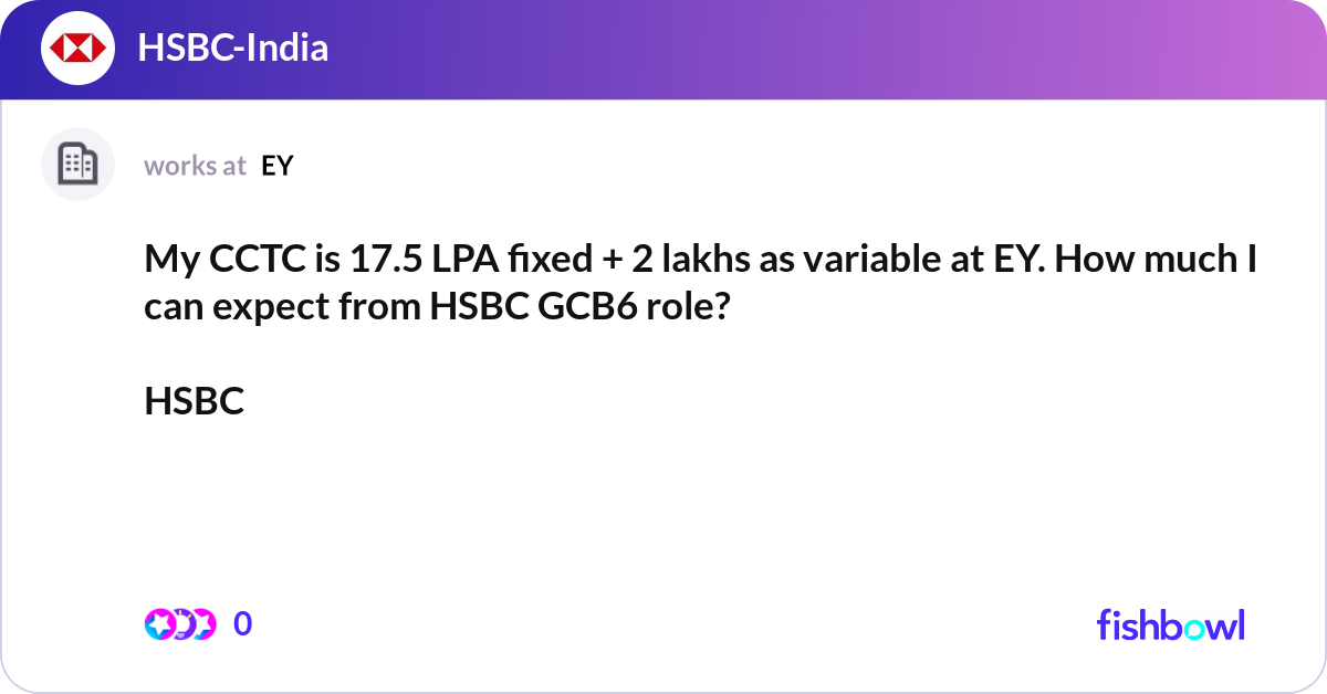 My CCTC is 17.5 LPA fixed + 2 lakhs as variable at... | Fishbowl