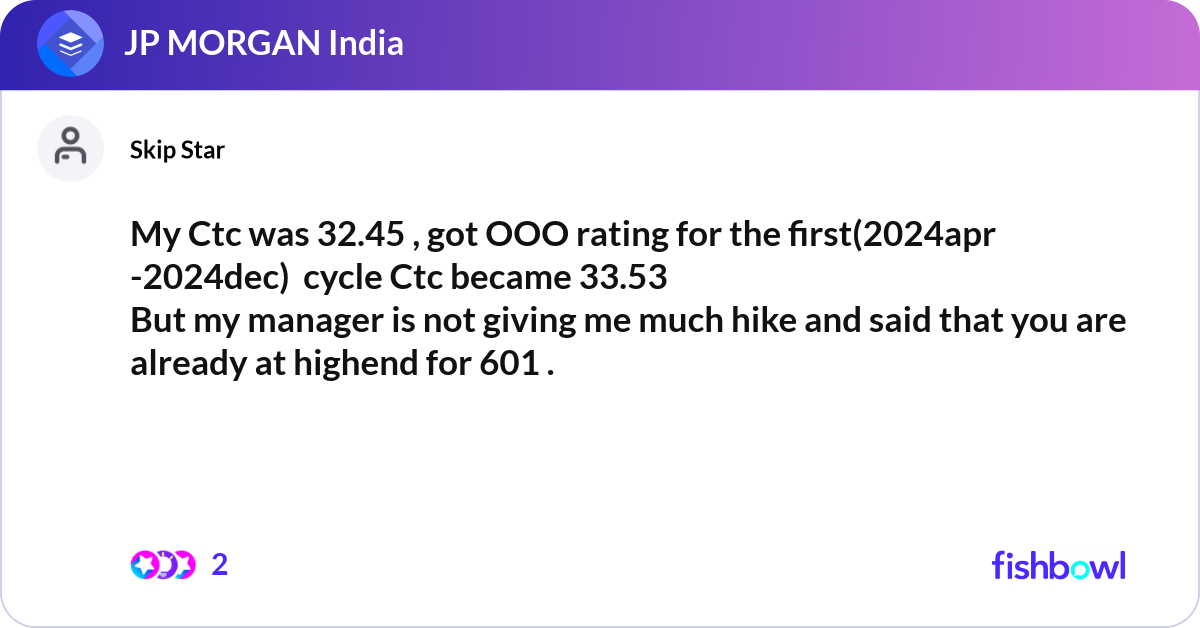 My Ctc was 32.45 , got OOO rating for the first(20... | Fishbowl