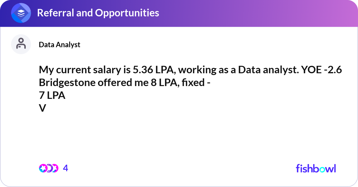 My current salary is 5.36 LPA, working as a Data a... | Fishbowl
