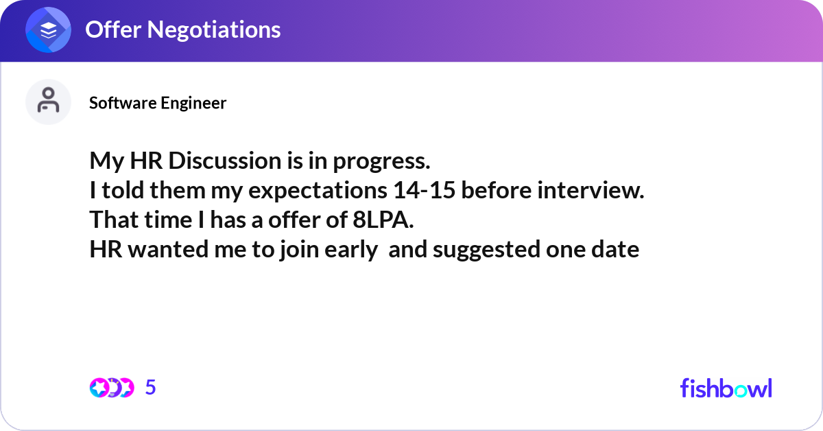 My HR Discussion is in progress. I told them my e... | Fishbowl
