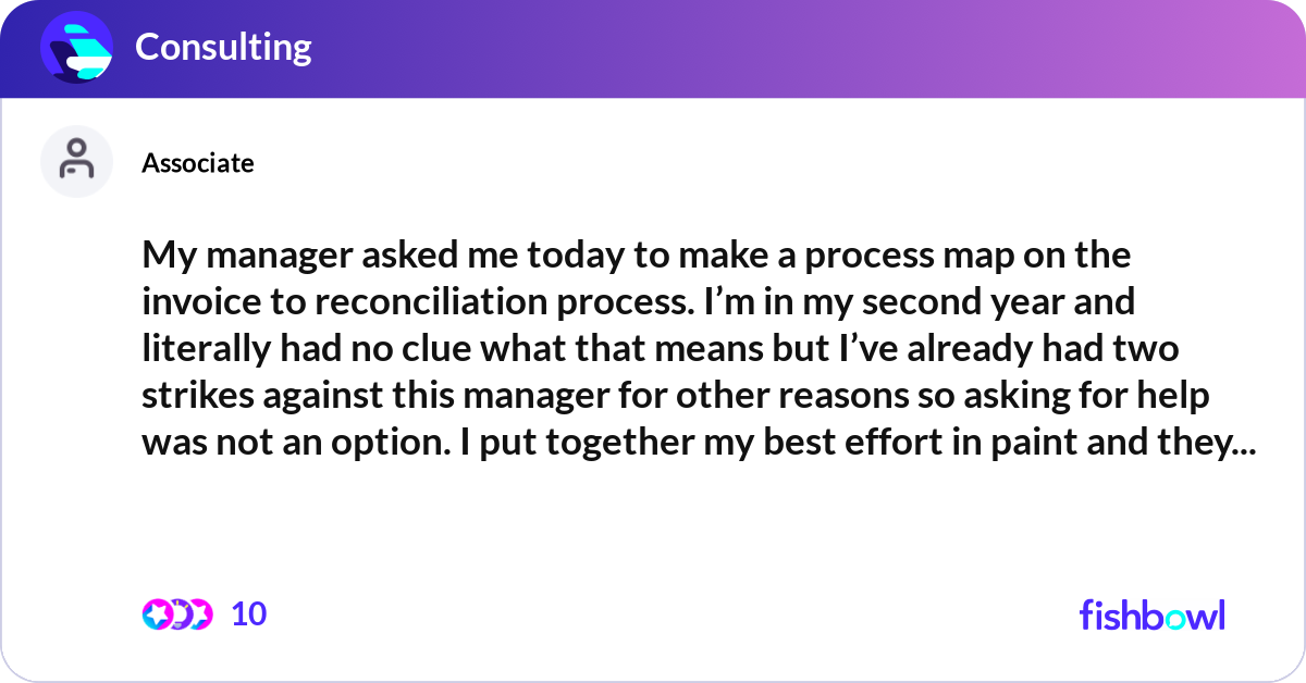 My manager asked me today to make a process map on... | Fishbowl
