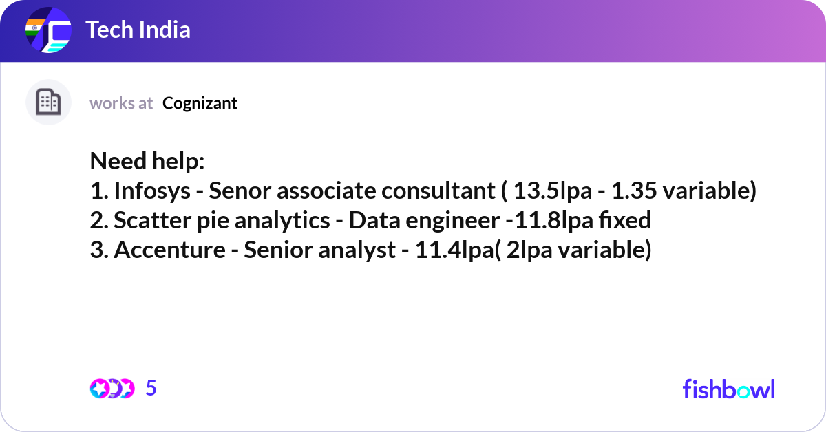 Need help: 1. Infosys - Senor associate consultan... | Fishbowl
