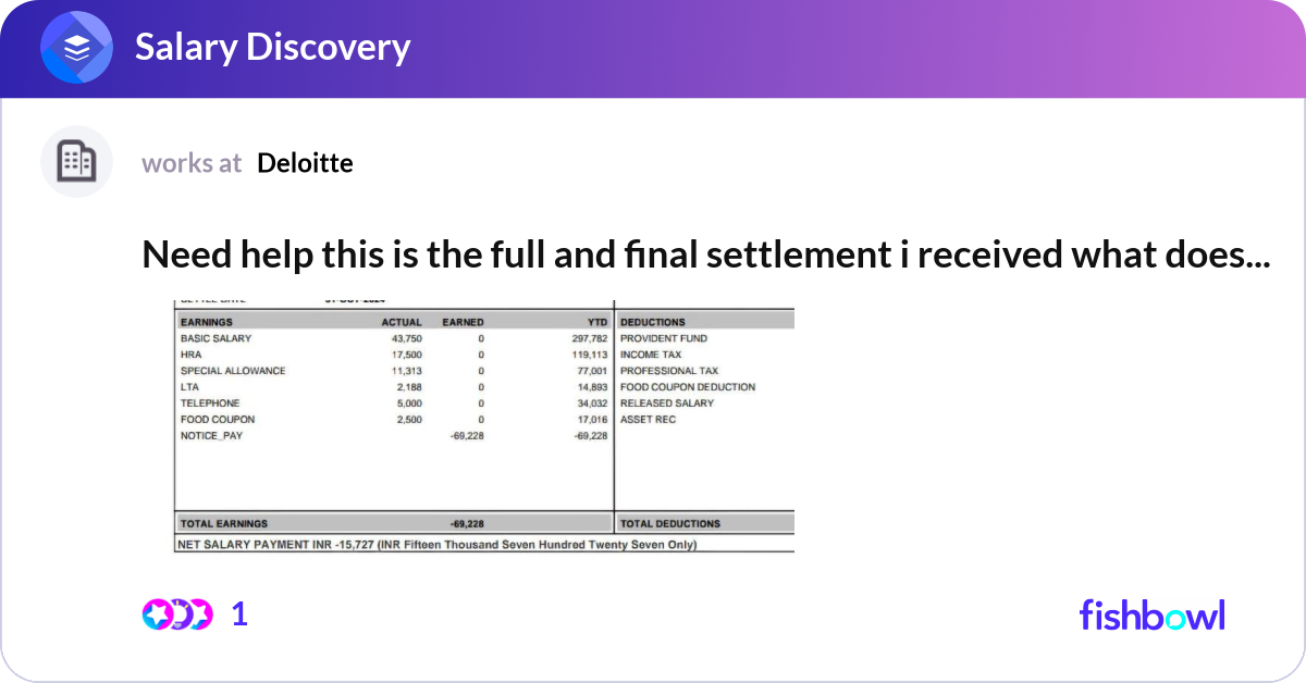 Need help this is the full and final settlement i ... | Fishbowl