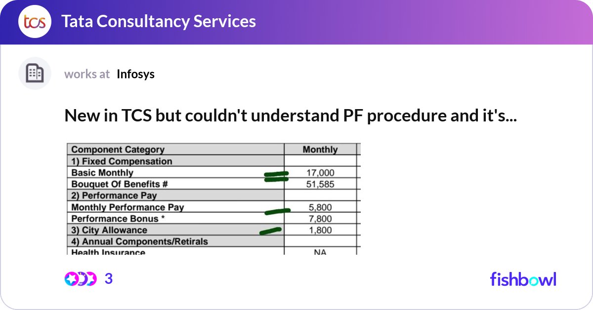 New in TCS but couldn't understand PF procedure an... | Fishbowl