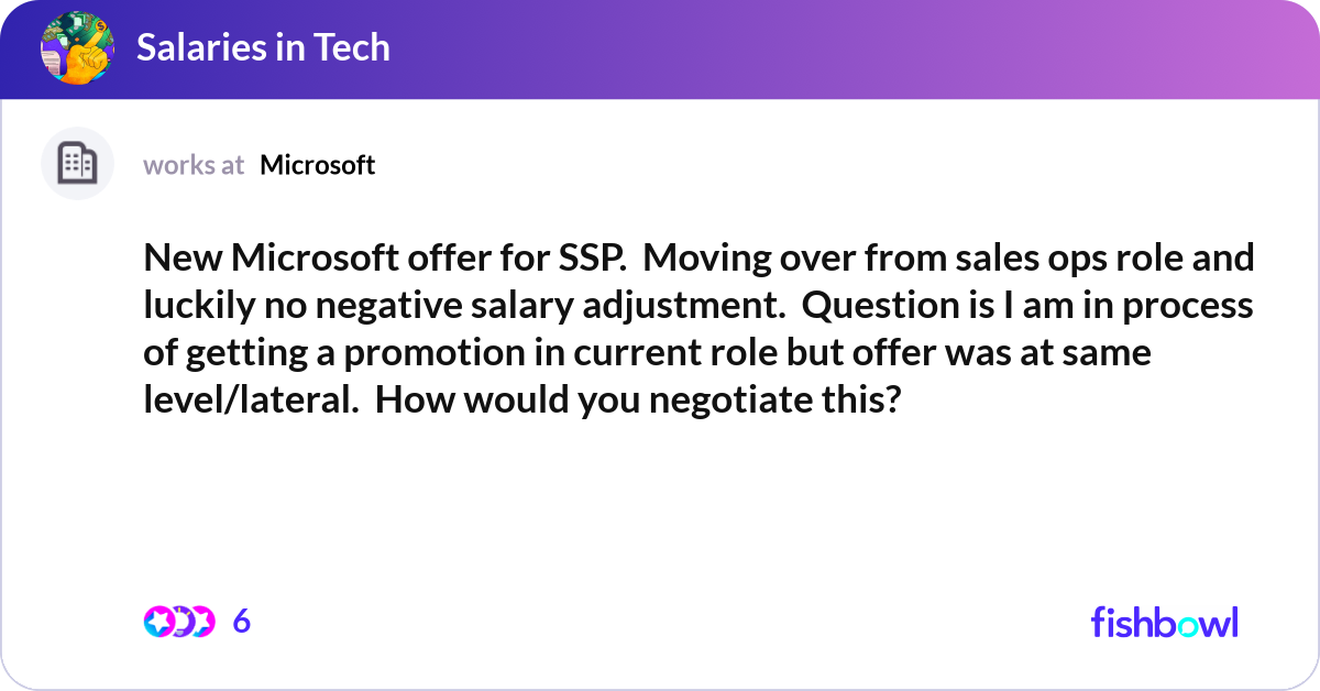 New Microsoft offer for SSP. Moving over from sal... | Fishbowl