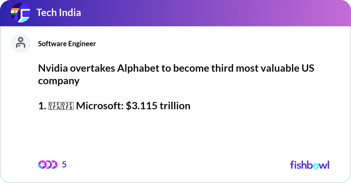 Nvidia overtakes Alphabet to become third most val... | Fishbowl