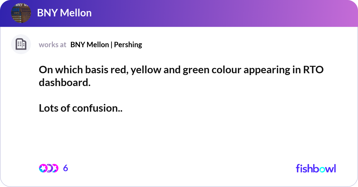 On which basis red, yellow and green colour appear... | Fishbowl