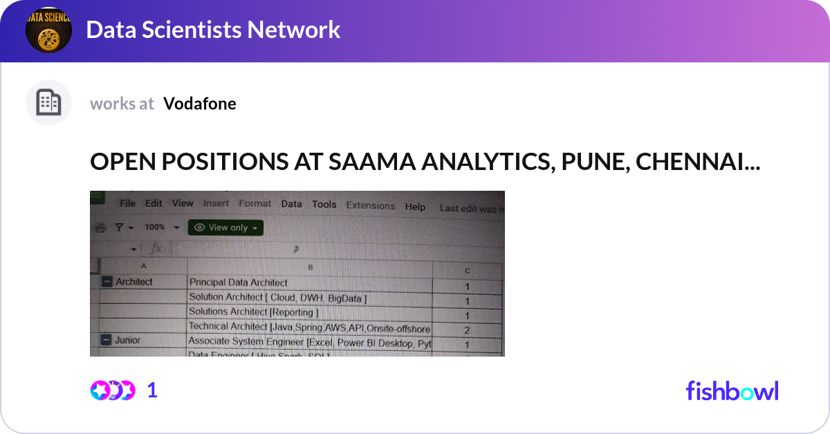 OPEN POSITIONS AT SAAMA ANALYTICS, PUNE, CHENNAI A... | Fishbowl