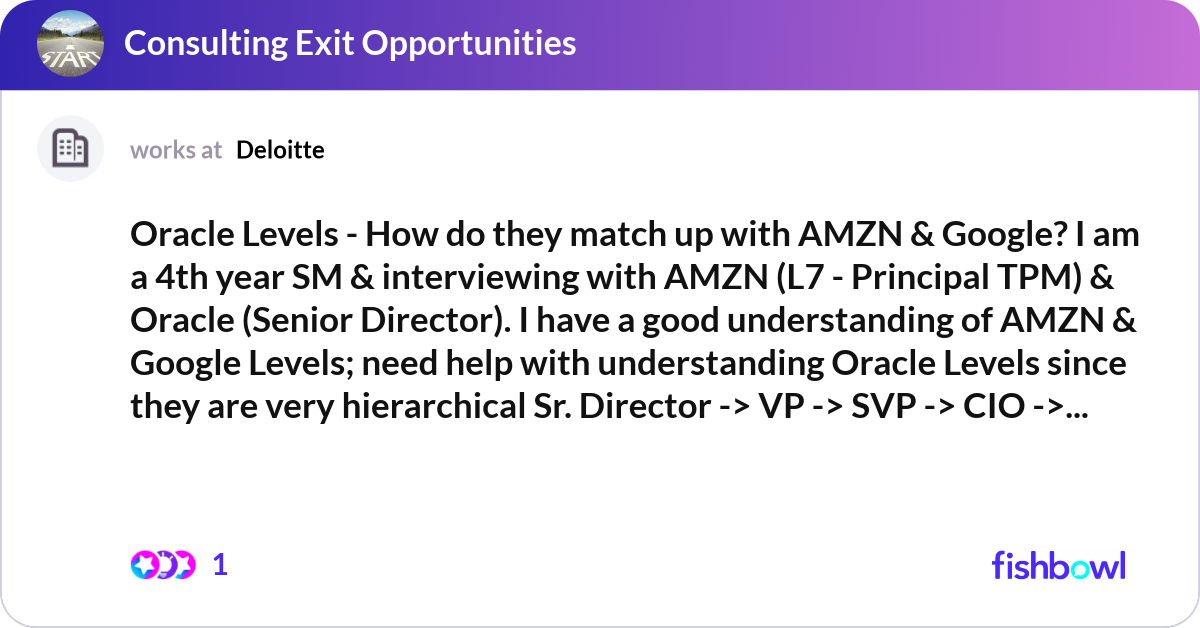 Oracle Levels - How do they match up with AMZN & G... | Fishbowl