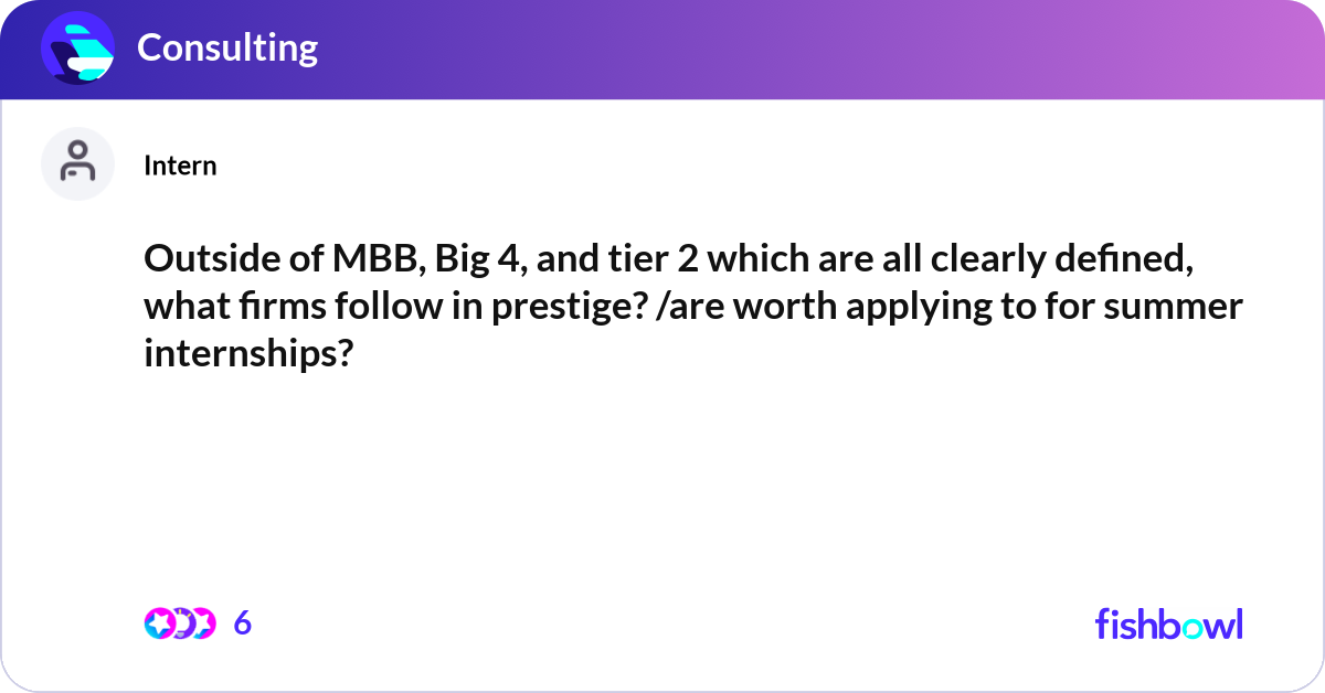 Outside of MBB, Big 4, and tier 2 which are all cl... | Fishbowl