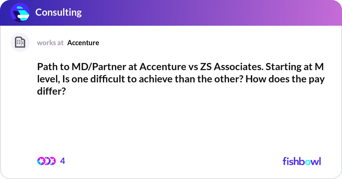 Path to MD/Partner at Accenture vs ZS Associates. ... | Fishbowl