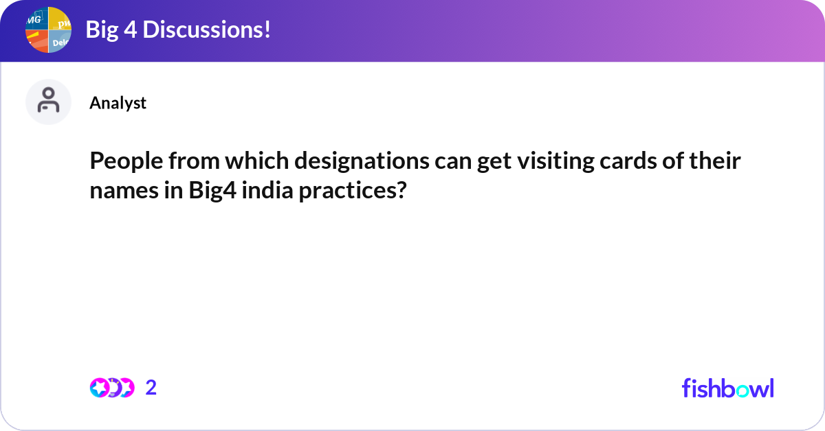People from which designations can get visiting ca... | Fishbowl