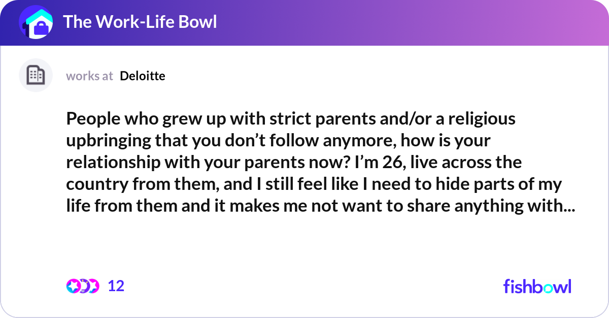 People who grew up with strict parents and/or a re... | Fishbowl