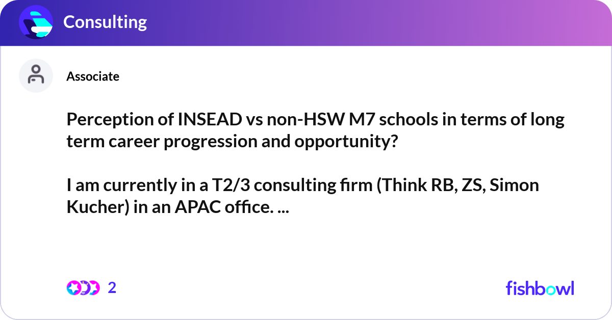 Perception of INSEAD vs non-HSW M7 schools in term... | Fishbowl