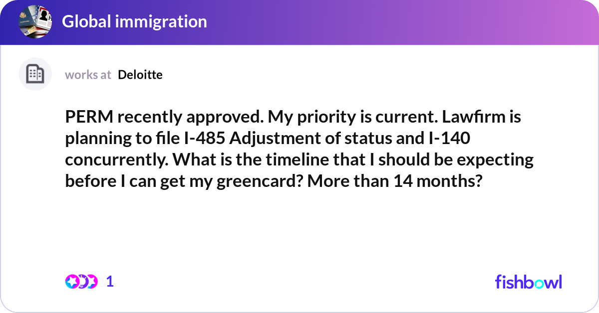 PERM recently approved. My priority is current. La... | Fishbowl