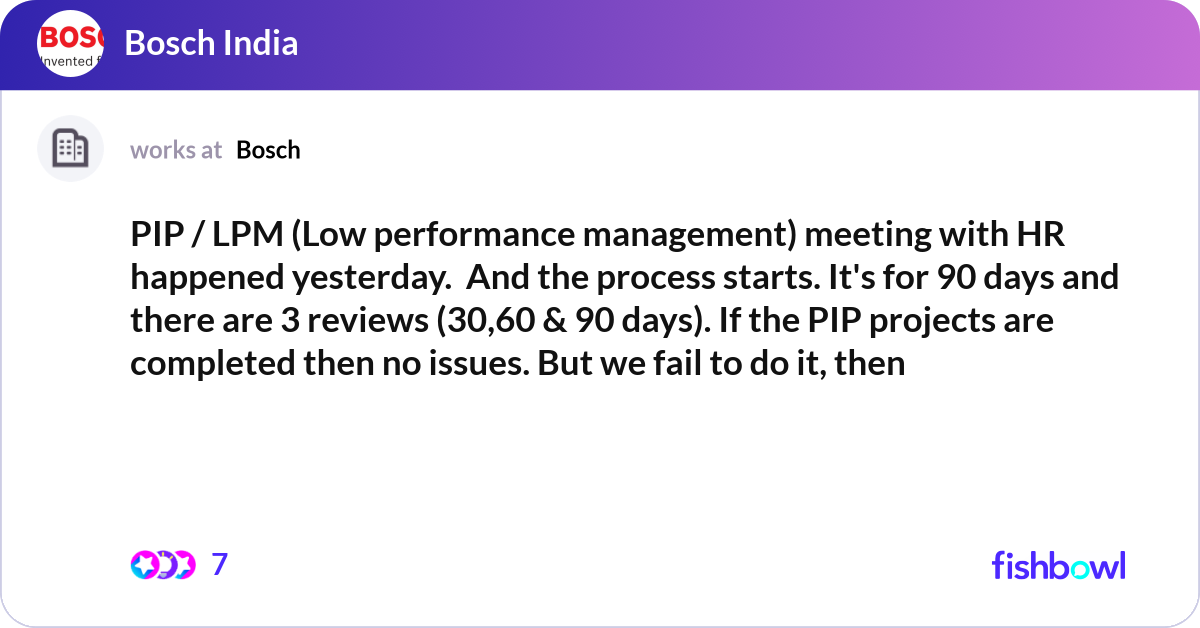 PIP / LPM (Low performance management) meeting wit... | Fishbowl