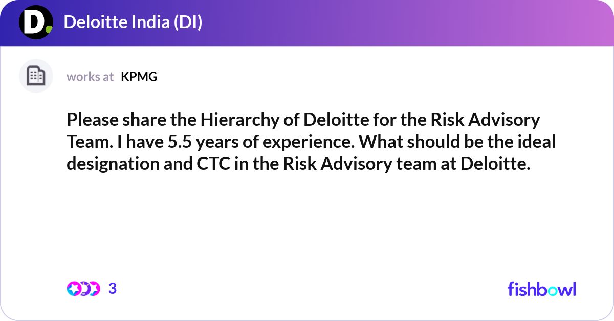 Please share the Hierarchy of Deloitte for the Ris... | Fishbowl