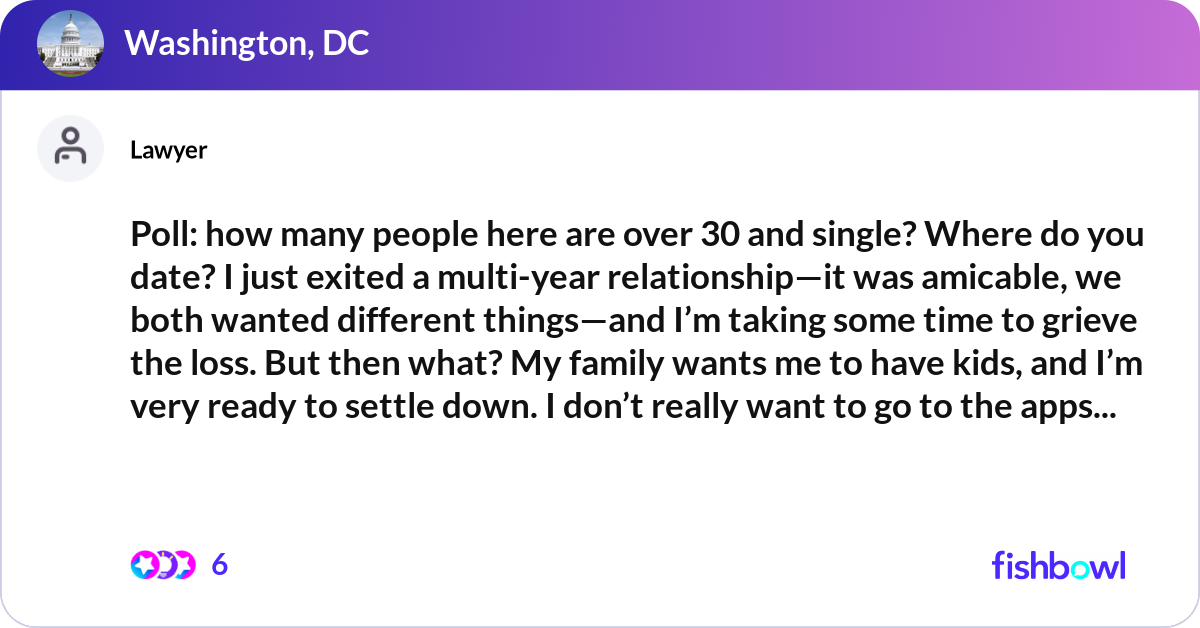 Poll: how many people here are over 30 and single?... | Fishbowl