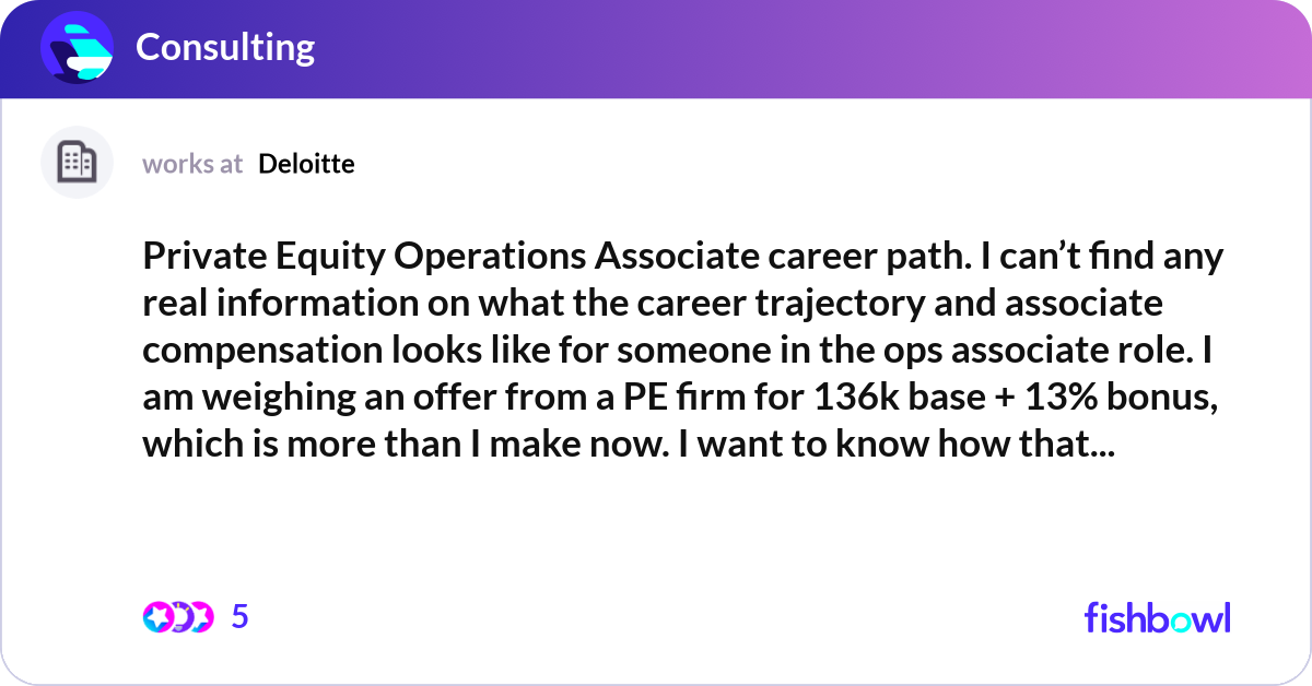 Private Equity Operations Associate career path. I... | Fishbowl