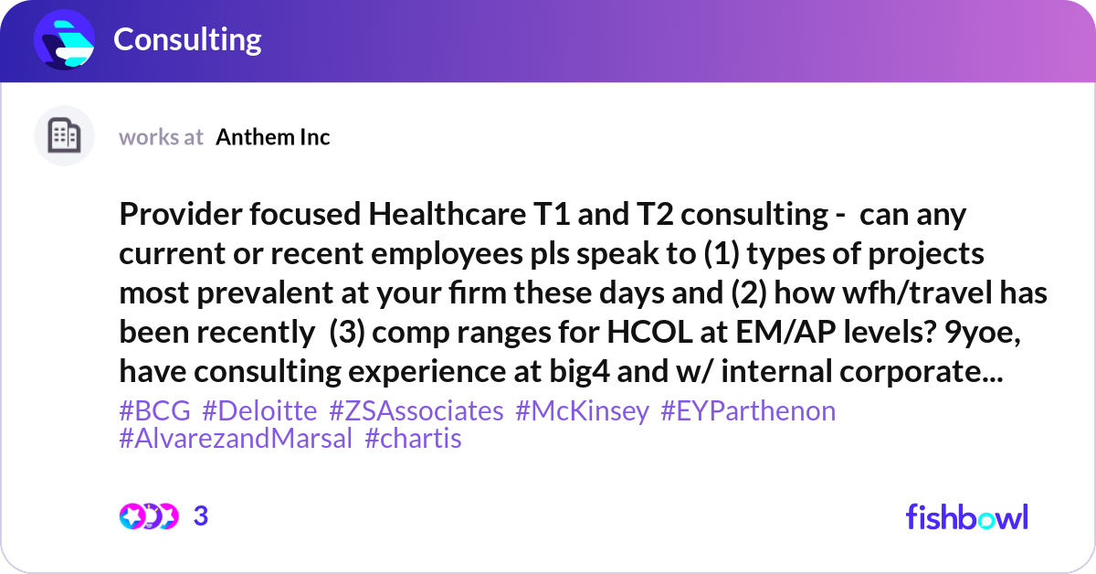 Provider focused Healthcare T1 and T2 consulting -... | Fishbowl
