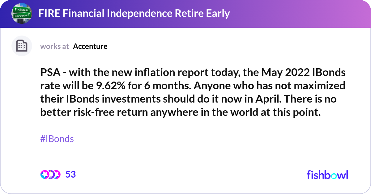 PSA - with the new inflation report today, the May... | Fishbowl