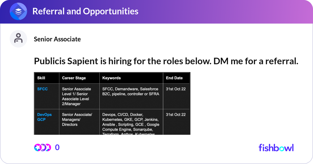 Publicis Sapient is hiring for the roles below. DM... | Fishbowl