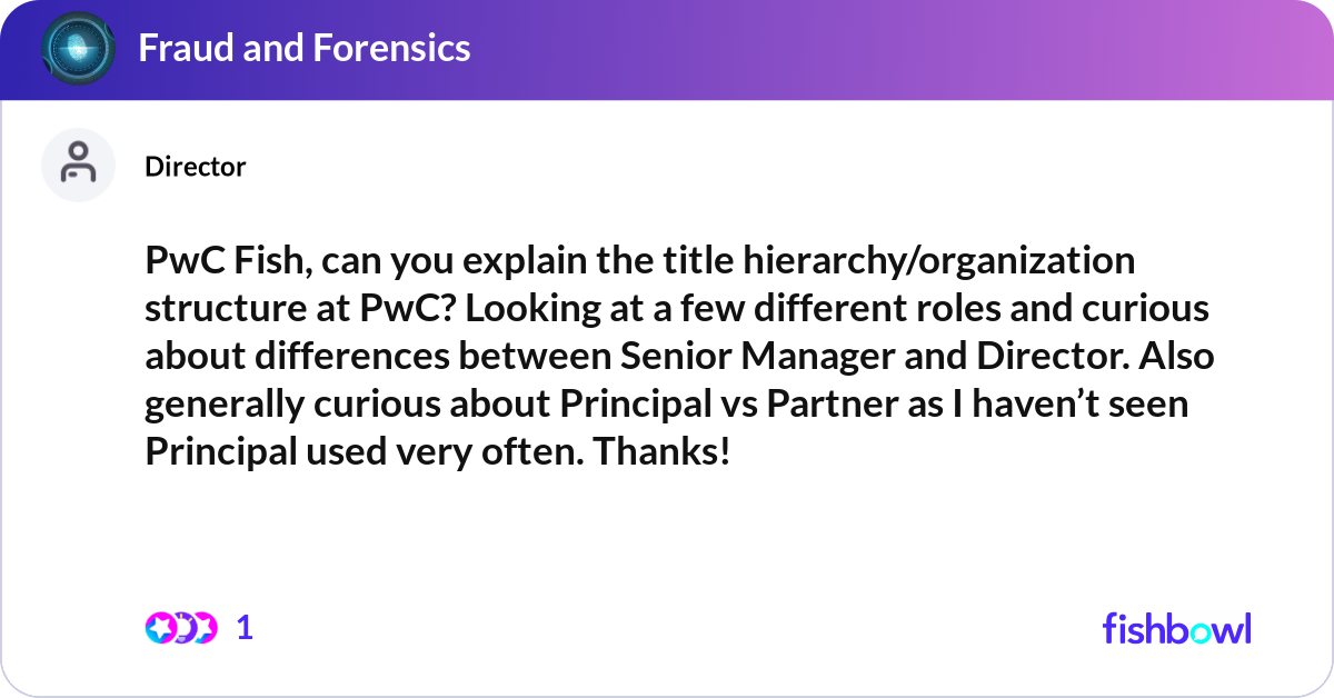 PwC Fish, can you explain the title hierarchy/orga... | Fishbowl