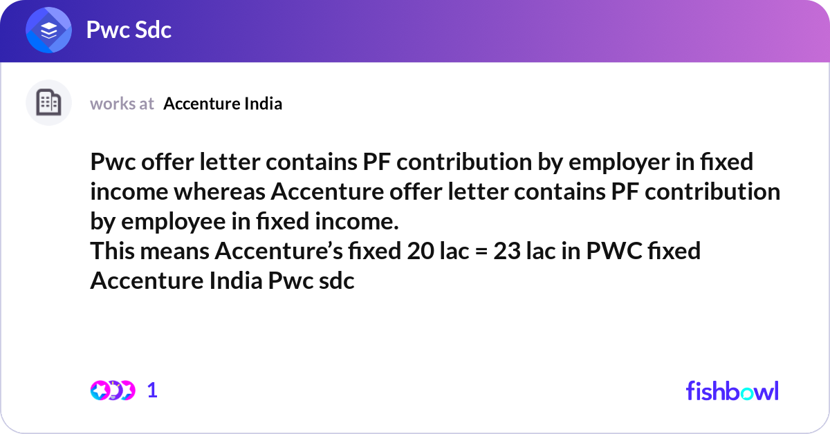 Pwc offer letter contains PF contribution by emplo... | Fishbowl